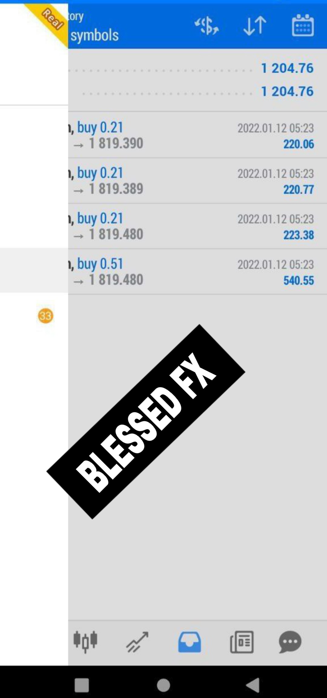 BFA FULL TRAINING – Blessed Fx Academy