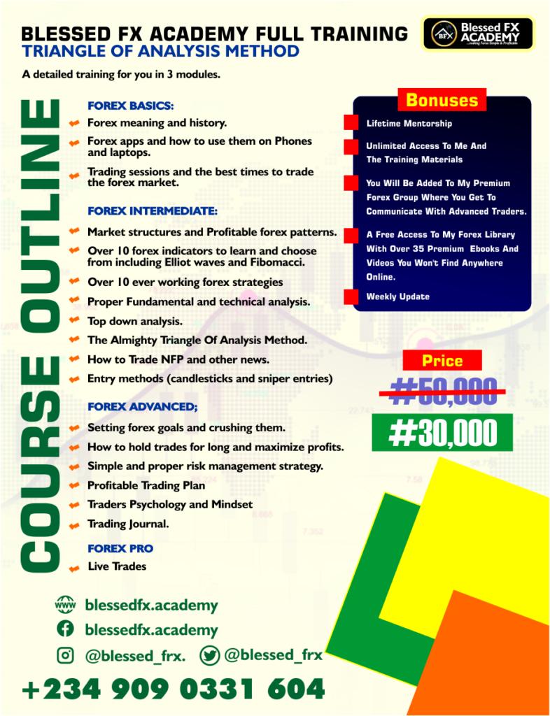 BFA FULL TRAINING – Blessed Fx Academy