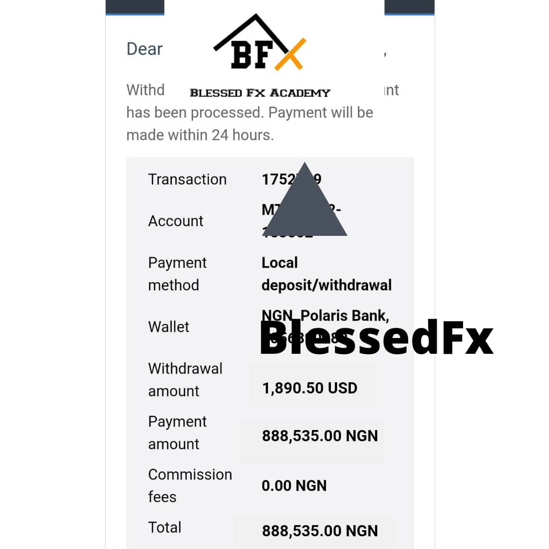 BFA FULL TRAINING – Blessed Fx Academy